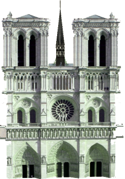 Notre Dame
